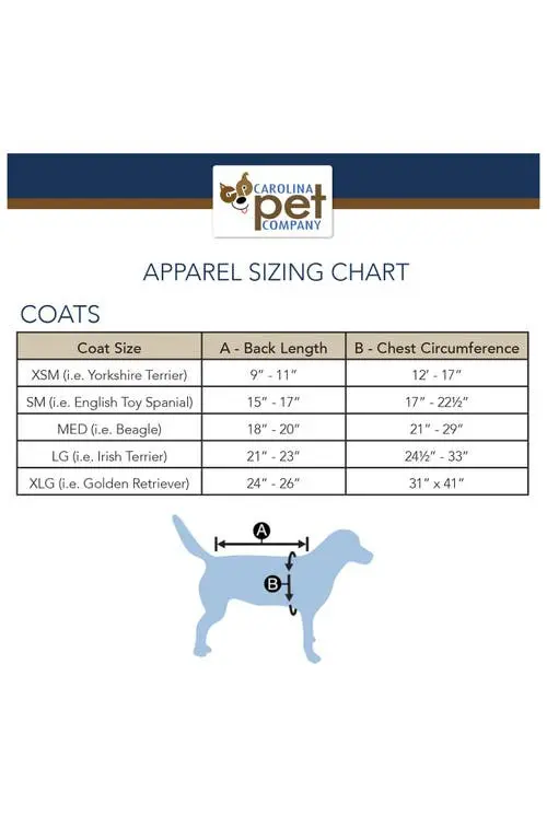 Pendleton Dog Rain Coat - Green