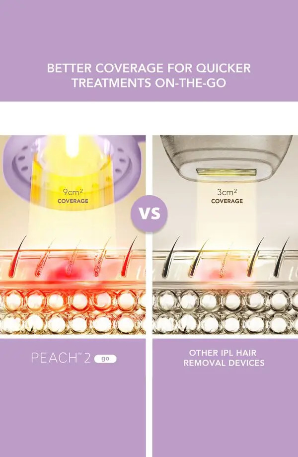 Foreo Peach 2 Go Advanced Hair Removal Device - Lavender