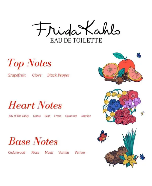 FRIDA KAHLO Eau De Toilette