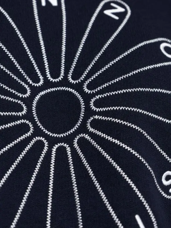 Kenzo Embroidered Logo Sweatshirt