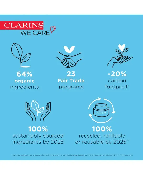 Clarins Uv Plus Anti-pollution Tinted Face Sunscreen Spf 50 - Medium