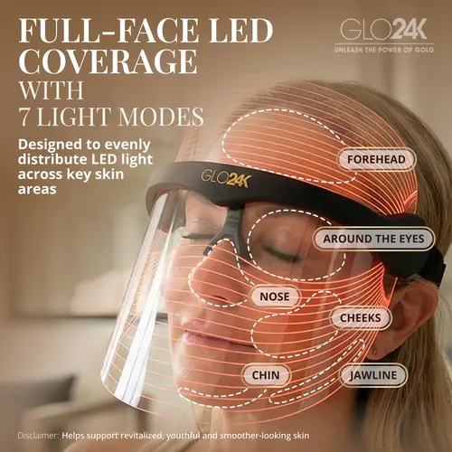 GLO24K 7 Color Led Beauty Mask - Na