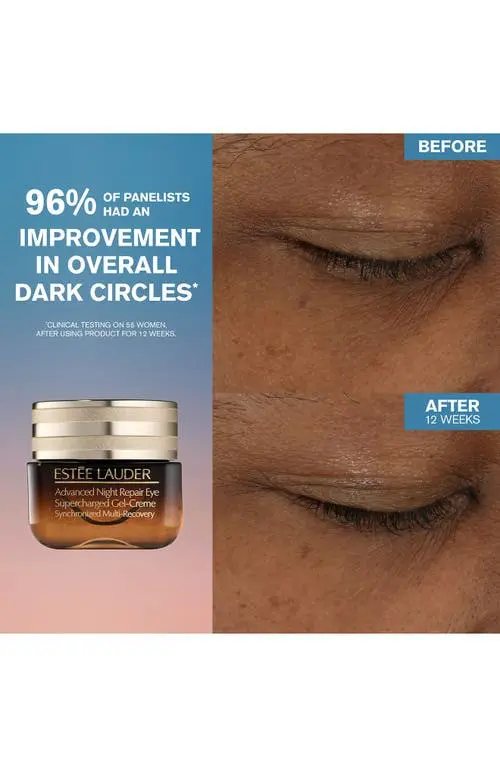 Estée Lauder Advanced Night Repair Eye Gel Cream Set $144 Value