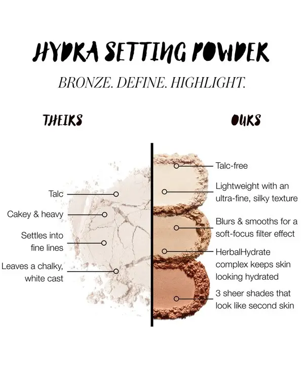 RMS BEAUTY Hydra Setting Powder - Light