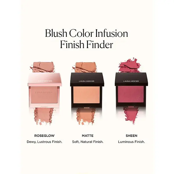 Laura Mercier Roseglow Blush Colour Infusion Powder 6g - Very Berry