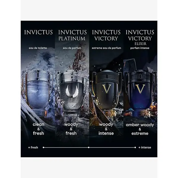 Rabanne Invictus Victory Elixir Parfum Intense - Na