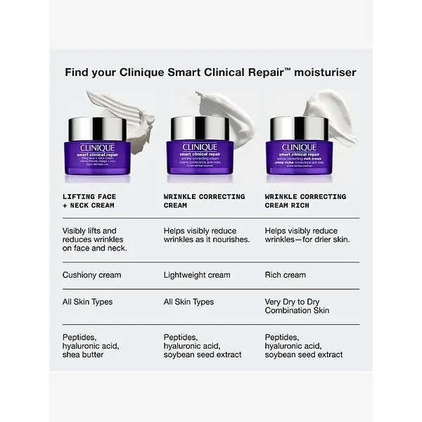 CLINIQUE Smart Clinical Repair™ Lifting Face And Neck Cream 50ml