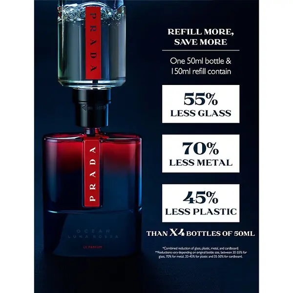 Prada Luna Rossa Ocean Le Parfum Refill