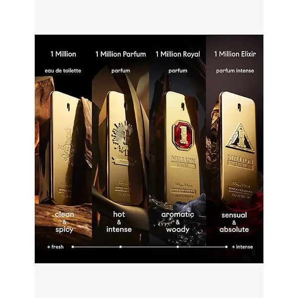 Rabanne 1 Million Royal Parfum