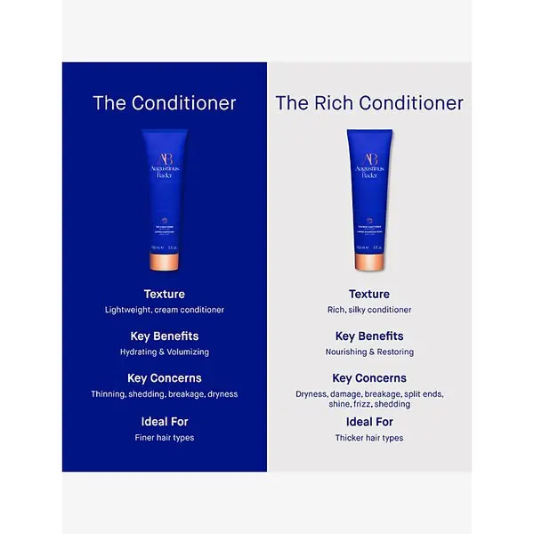 Augustinus Bader The Rich Conditioner - One-color
