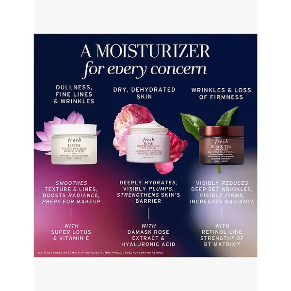 Fresh Lotus Youth Preserve Exfoliating Rescue Face Mask