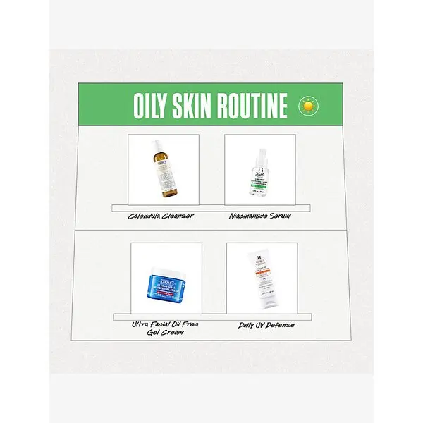 KIEHL'S SINCE 1851 Ultra-pure High-potency 5.0% Niacinamide Serum