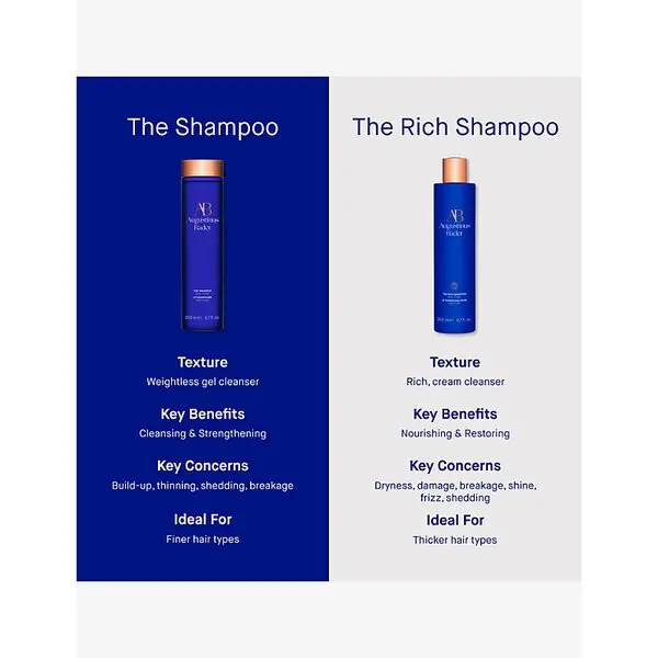 Augustinus Bader The Rich Shampoo - One-color
