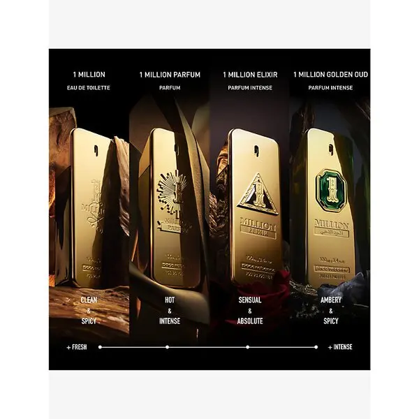 Rabanne 1 Million Golden Oud Parfum