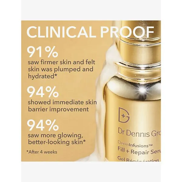 DR. DENNIS GROSS SKINCARE Derminfusions™ Fill + Repair Serum 30ml