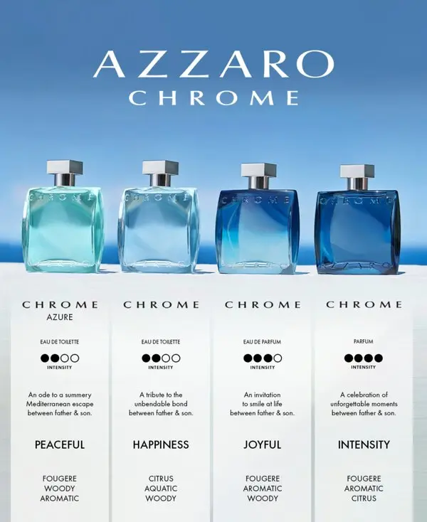 Azzaro Chrome Azure Eau De Toilette Spray