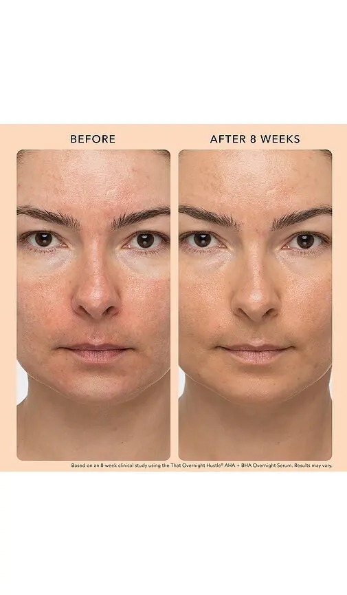 JLO BEAUTY That Overnight Hustle Aha + Bha Resurfacer
