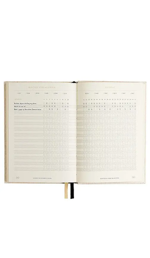INTELLIGENT CHANGE Notes To Mindfulness
