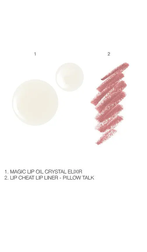 Charlotte Tilbury Pillow Talk Magic Kisses Set