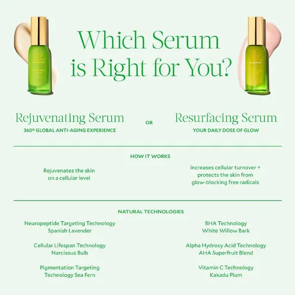 Tata Harper Rejuvenating Serum