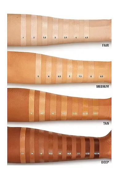 Charlotte Tilbury Beautiful Skin Radiant Concealer