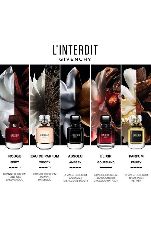 Givenchy L'interdit Rouge Eau De Parfum - No Color