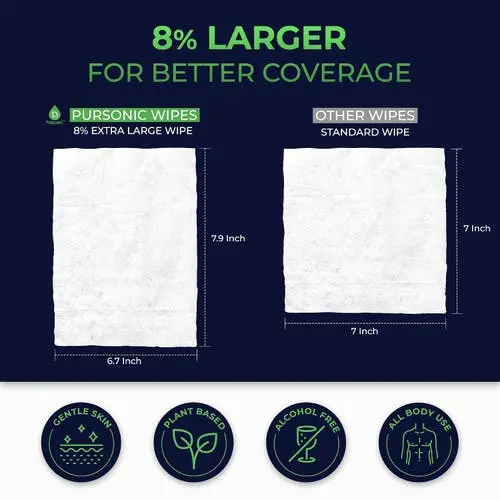 PURSONIC 12 Pack Of Flushable Wipes