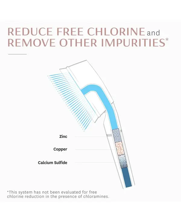 T3 Source Hand-held Mineral Water Filter