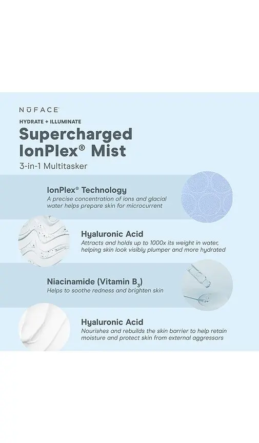 NuFACE Supercharged Ionplex Facial Mist