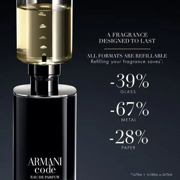 ARMANI Beauty Code Eau De Parfums
