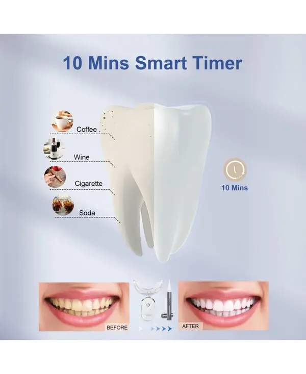 MYSMILE 35% Cp Teeth Whitening Kit Enhanced Teeth Whitener Flagship Version