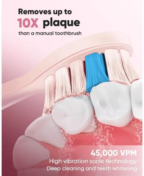 MYSMILE Dy156 Sonic Electric Toothbrush For Adults - Pink