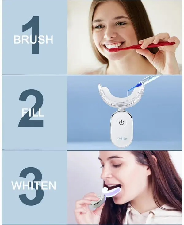MYSMILE 28 Led Teeth Whitening Accelerator Light - White