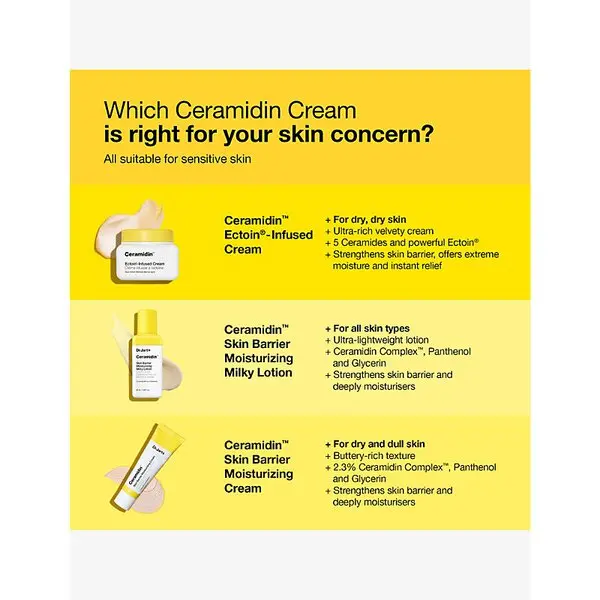 DR. JART+ Ceramidin Skin Barrier Moisturising Milky Lotion