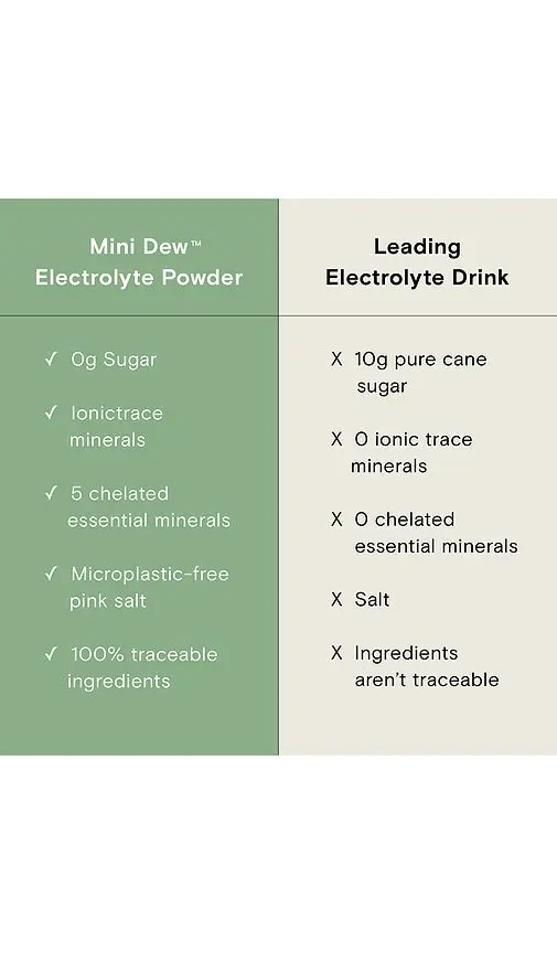 MOON JUICE Mini Dew Watermelon - N,a