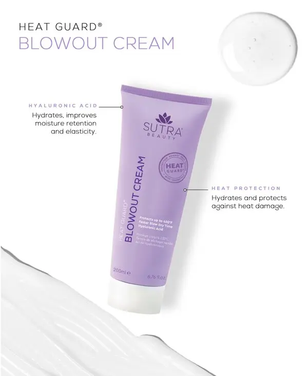SUTRA BEAUTY Heat Guard Blowout Cream