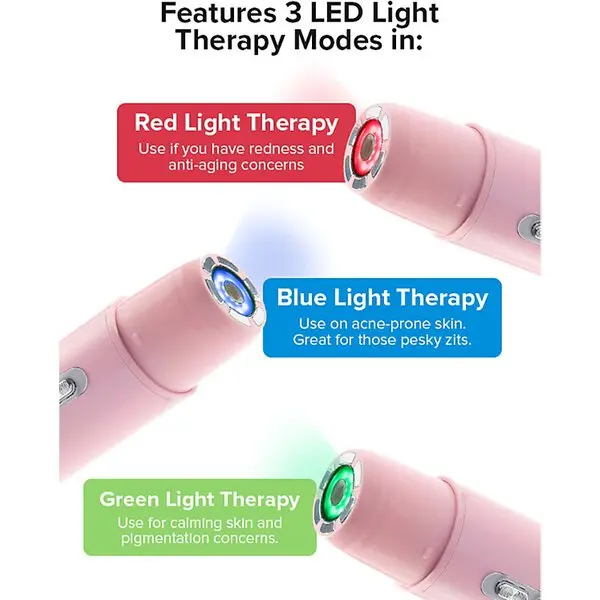 SKIN GYM Glowlit Rf Facial Tool