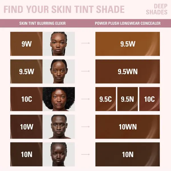 KYLIE COSMETICS Skin Tint Blurring Elixir & Power Plush Concealer Duo