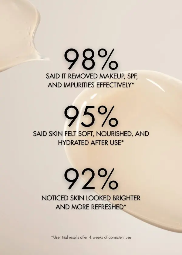 SKIN DESIGN LONDON Face Bath Cleanser - N/a