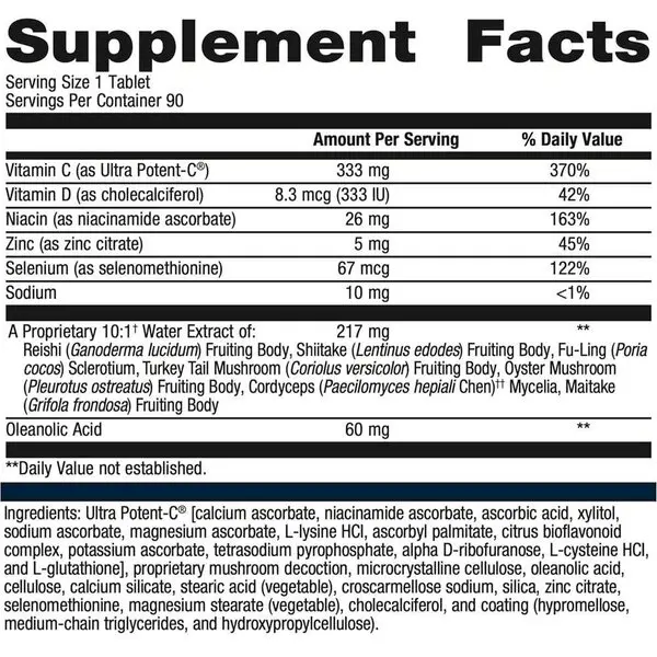 METAGENICS Immucore 90 Tablets