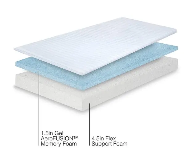 BODIPEDIC 6-inch Dual Layer Memory Foam Mattres S, Twin