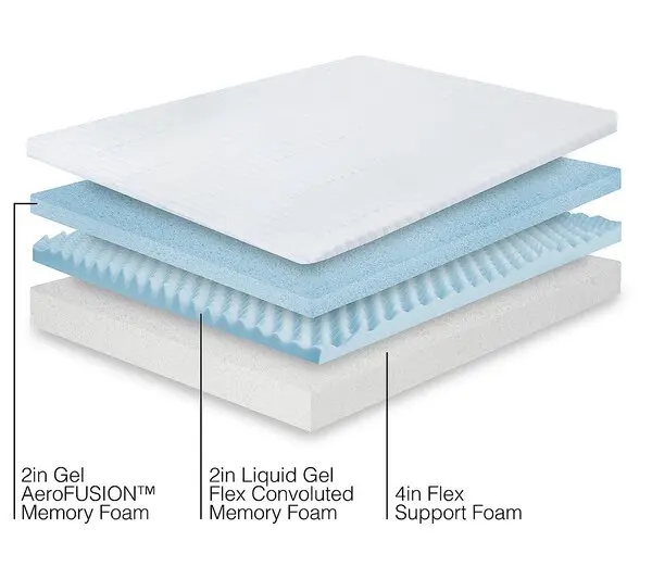 BODIPEDIC 8-inch Triple Layer Memory Foam Mattr Ess, Queen