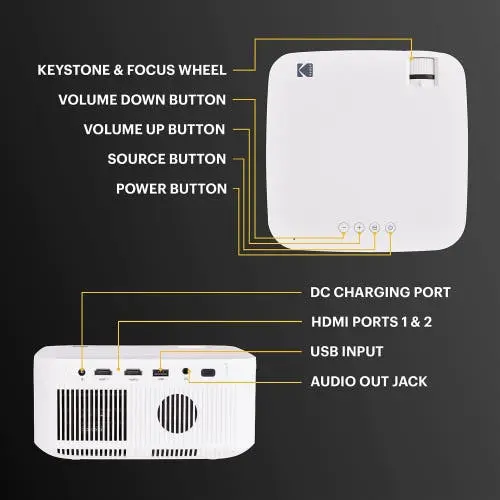 KODAK Flik X10 Multimedia Home Projector