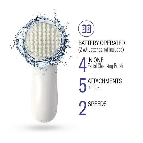PURSONIC Advanced Facial Cleansing Brush - Blue