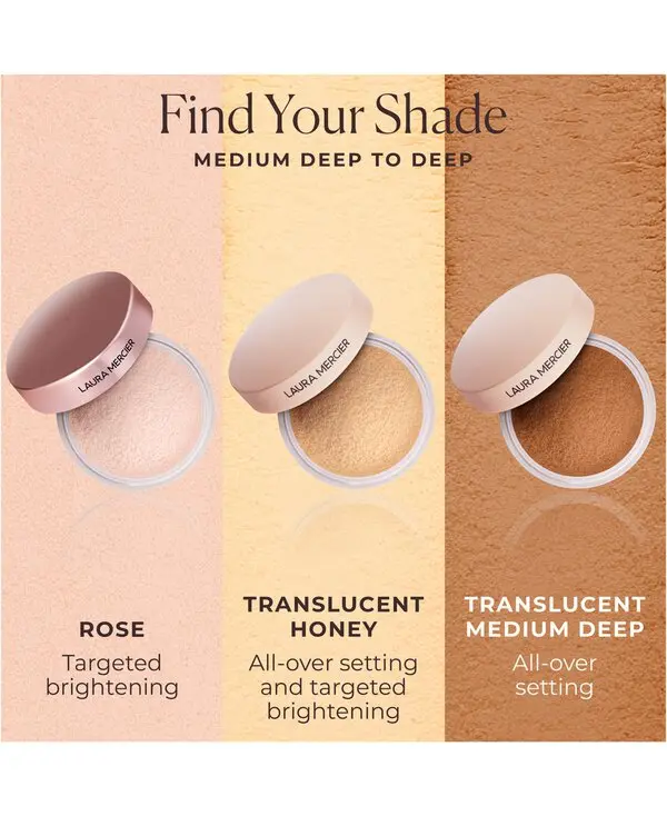 Laura Mercier Mini Loose Setting Powder - Translucent