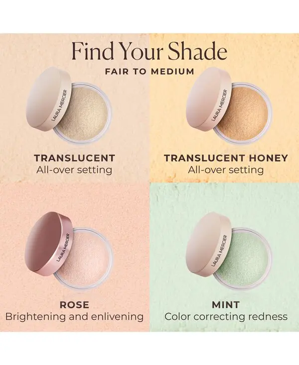 Laura Mercier Mini Loose Setting Powder - Translucent