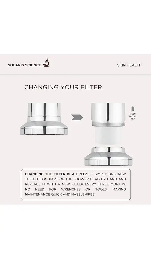 SOLARIS LABORATORIES NY Shower Filter Replacement