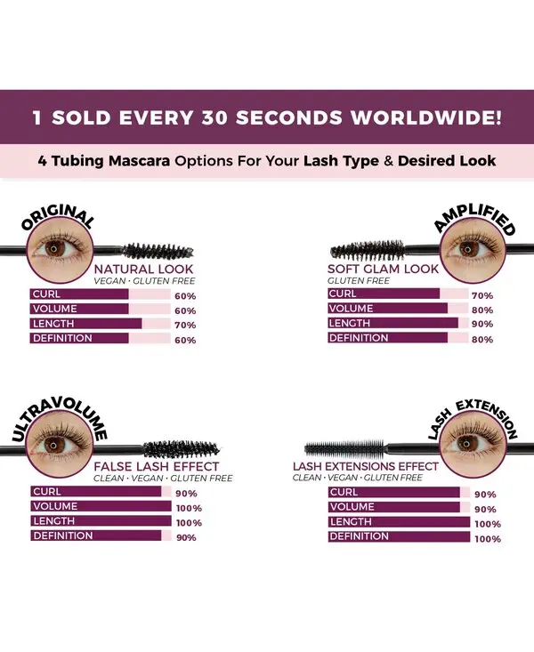BLINC Ultravolume Tubing Mascara - Dark Brown