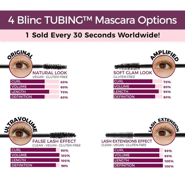 BLINC Lash Extension Tubing Mascara - Black