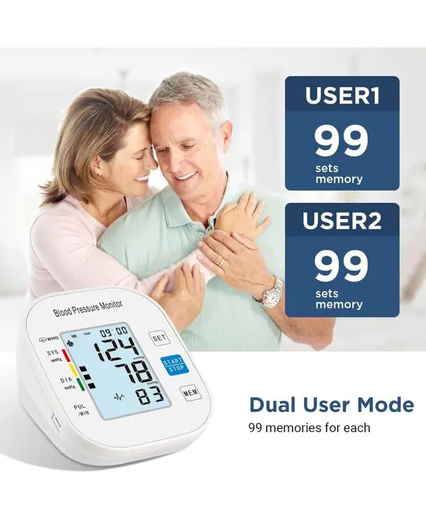 COWIN Blood Pressure Monitors Automatic Upper Arm Dual User